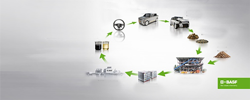 BASF's Role in Automotive Chemical Recycling - Globuc